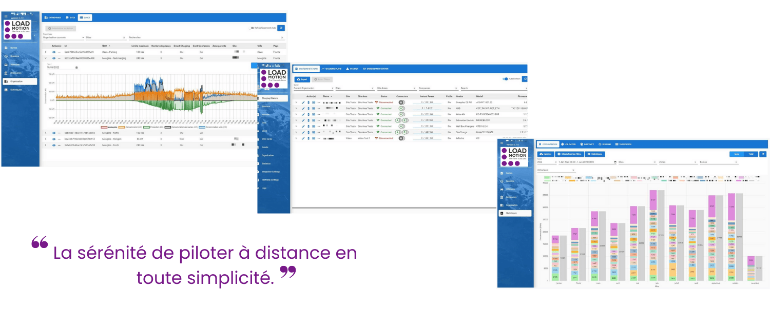 Load Motion : logiciel de supervision de bornes de recharge